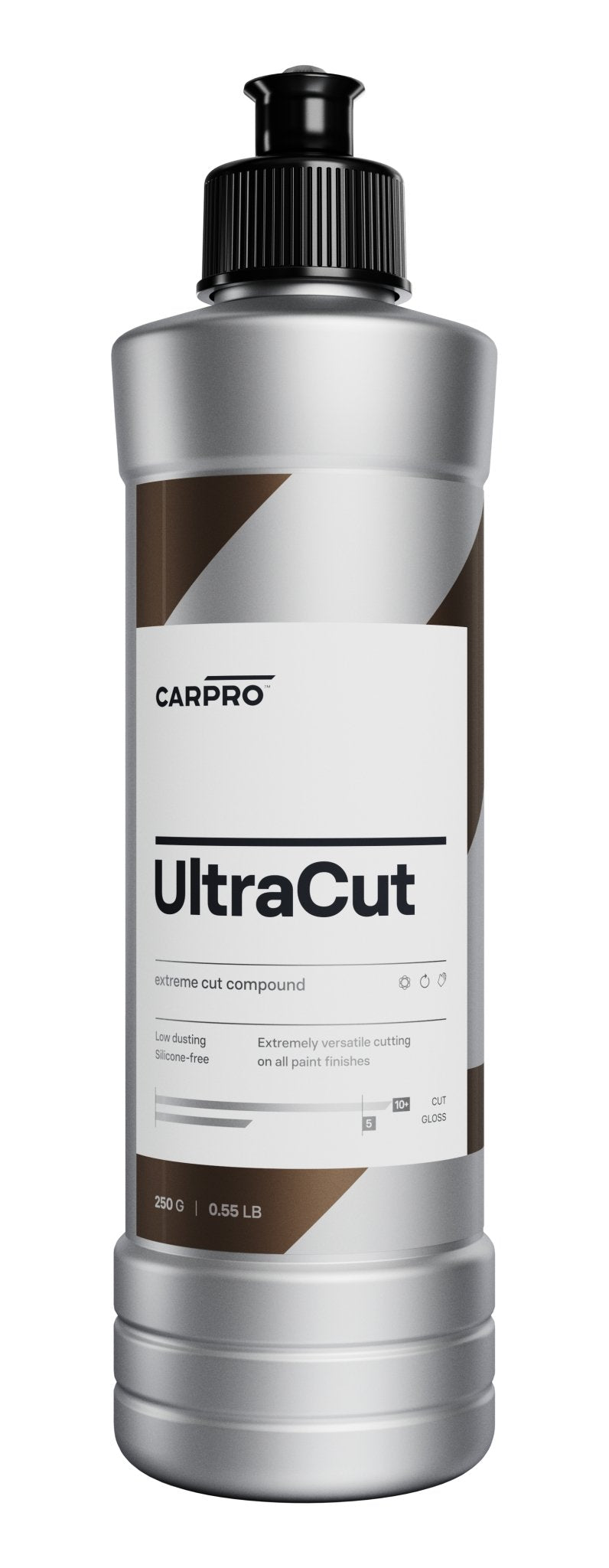 Carpro UltraCut – The Detail Culture